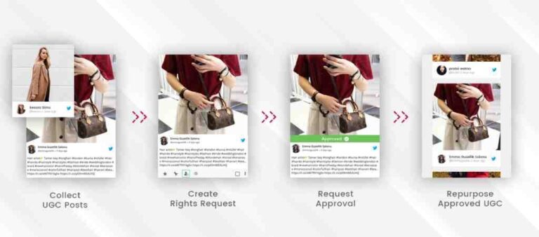 Social Media Aggregation: What is it and Why so Useful